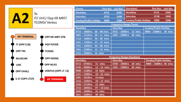 A2 Bus Timetable Abu Dhabi: Complete Guide to Airport-City Travel ...